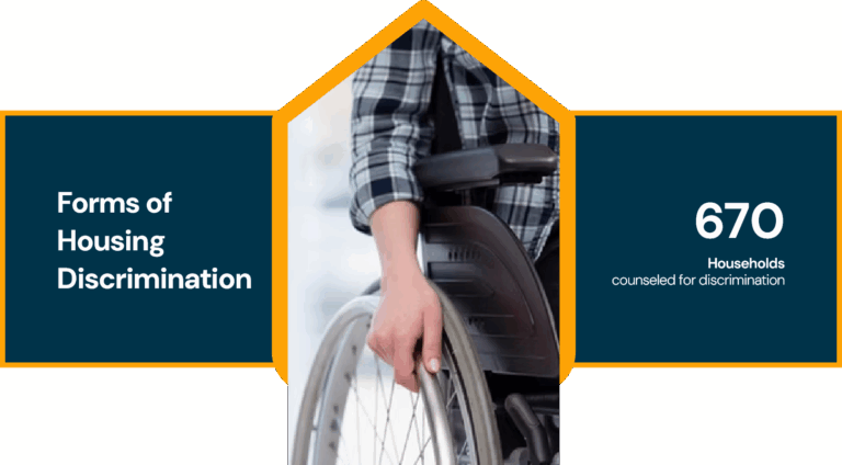Fair Housing Initiative - Colorado Poverty Law Project